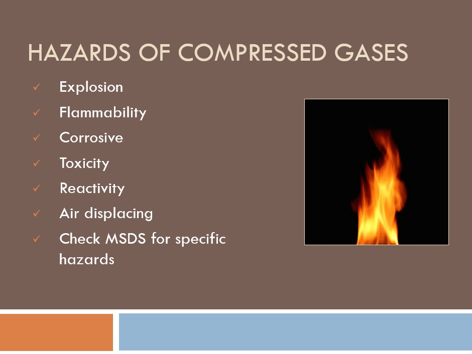 Hazards of Compressed Gas